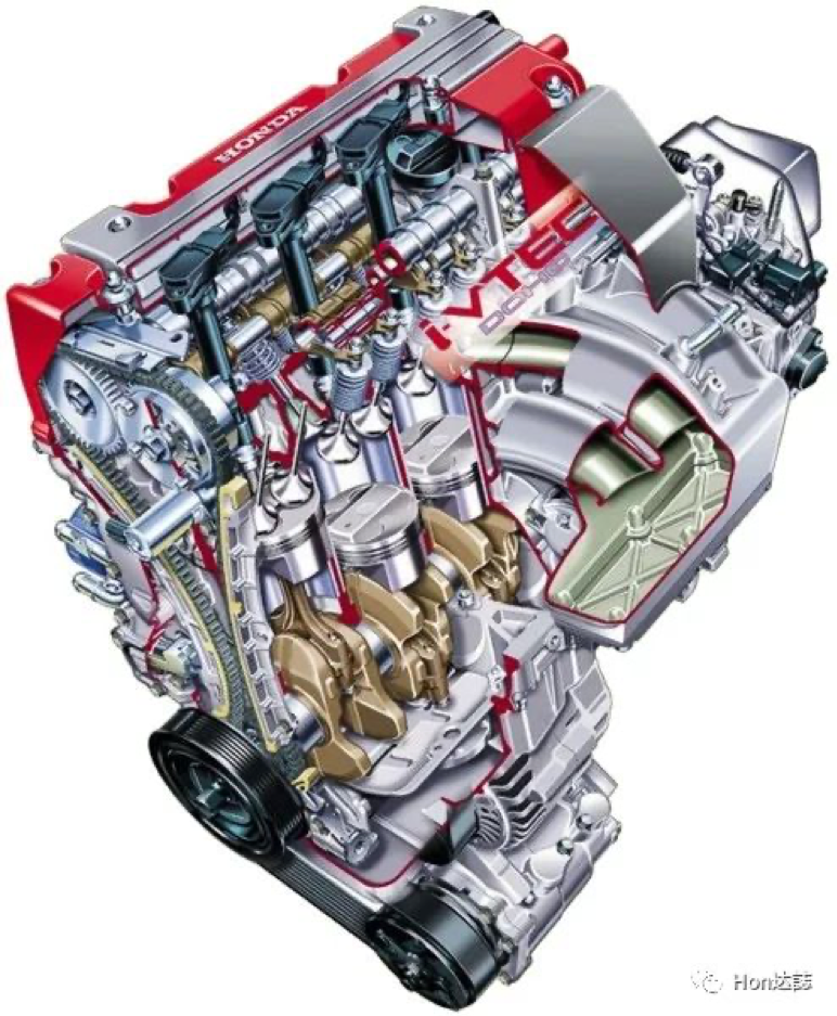 Honda Gasoline Engine Series Collection, Part Sixteen: Inline-4 K ...