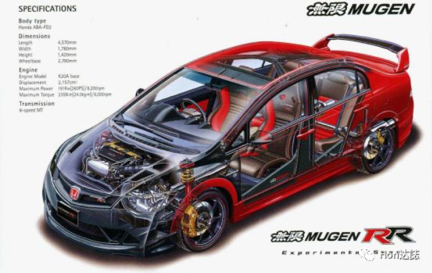 Tuning Chapter】The Mugen Complete Car Trinity: RR, RZ, and RA | FISHER ...